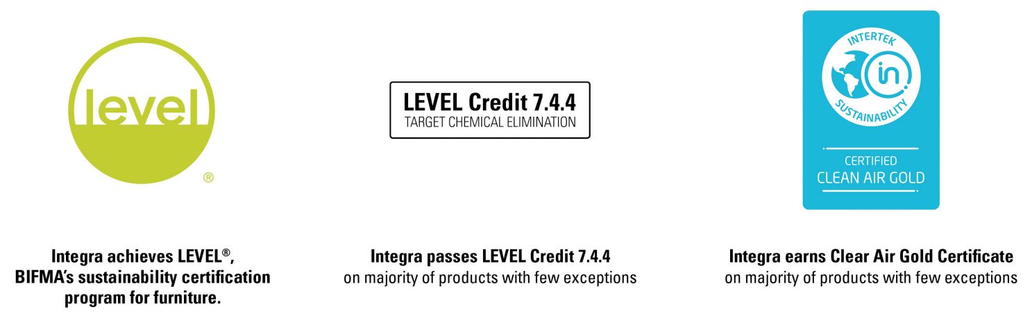 High performance guest seating for Healthcare- Integra Seating
